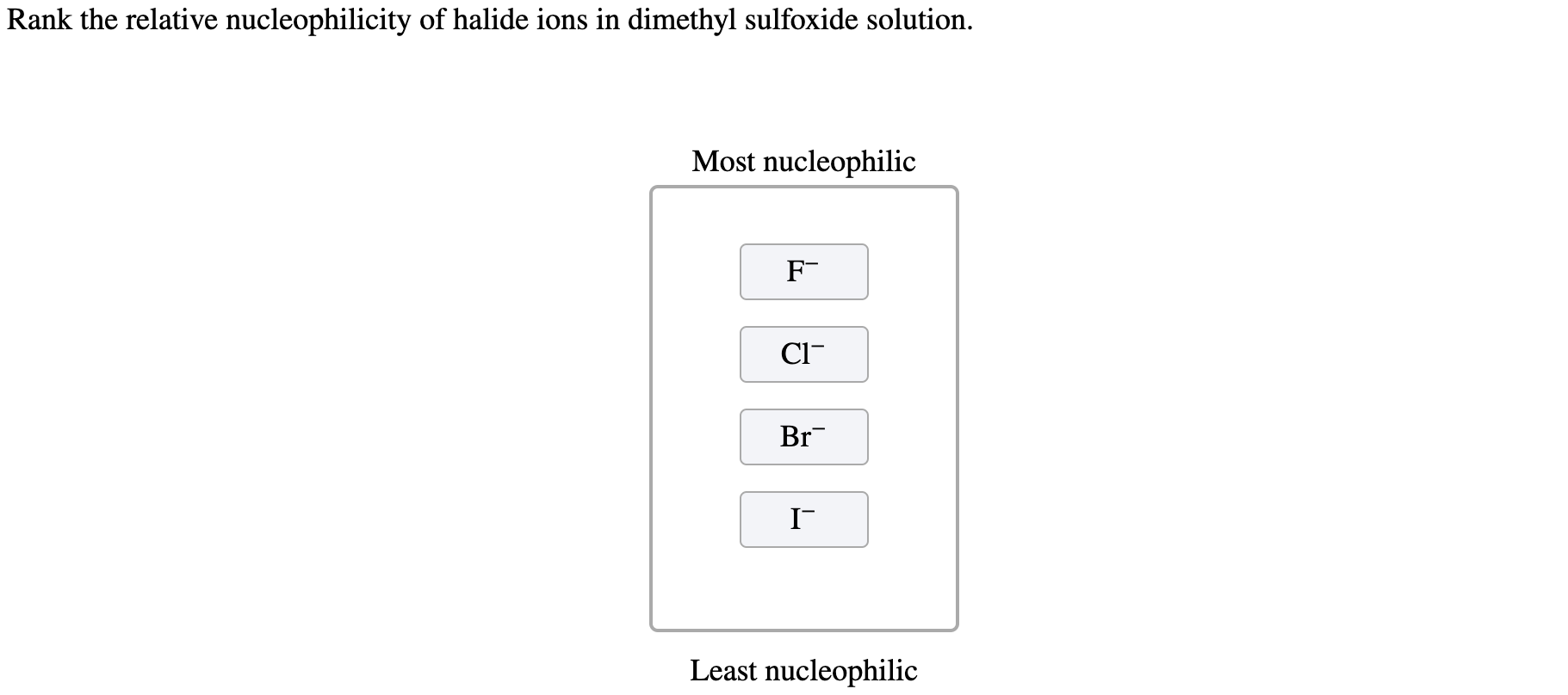 Solved Rank the relative nucleophilicity of halide ions in | Chegg.com