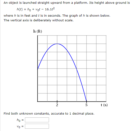 Solved An object is launched straight upward from a | Chegg.com