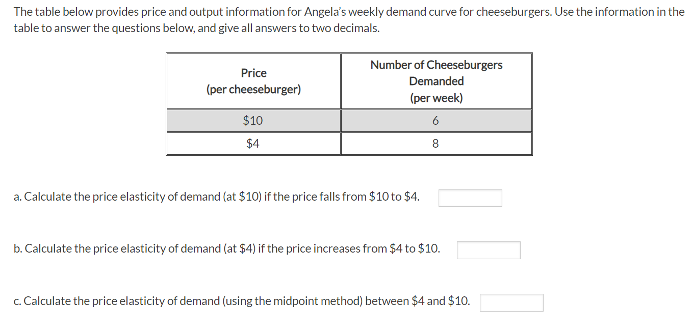 Solved The table below provides price and output information | Chegg.com
