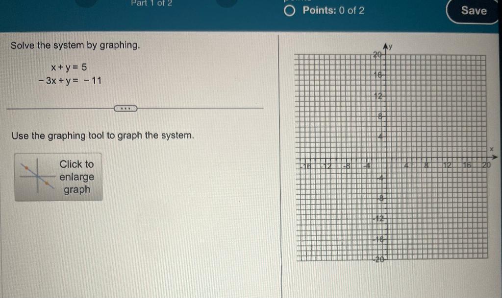 Solved Solve the system by graphing. x+y=5−3x+y=−11 Use the | Chegg.com