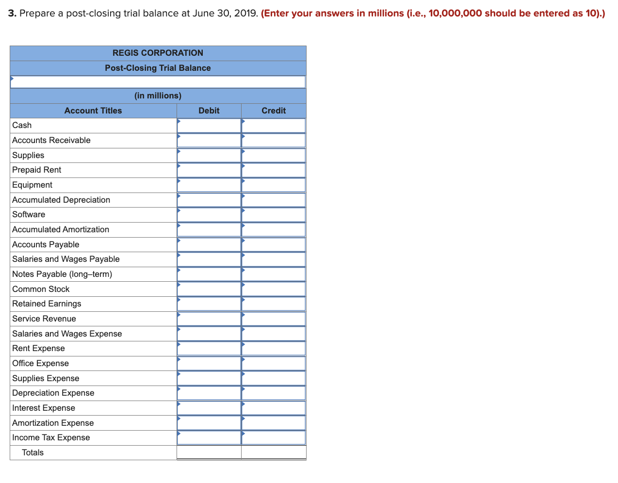 Solved Required information [The following information | Chegg.com