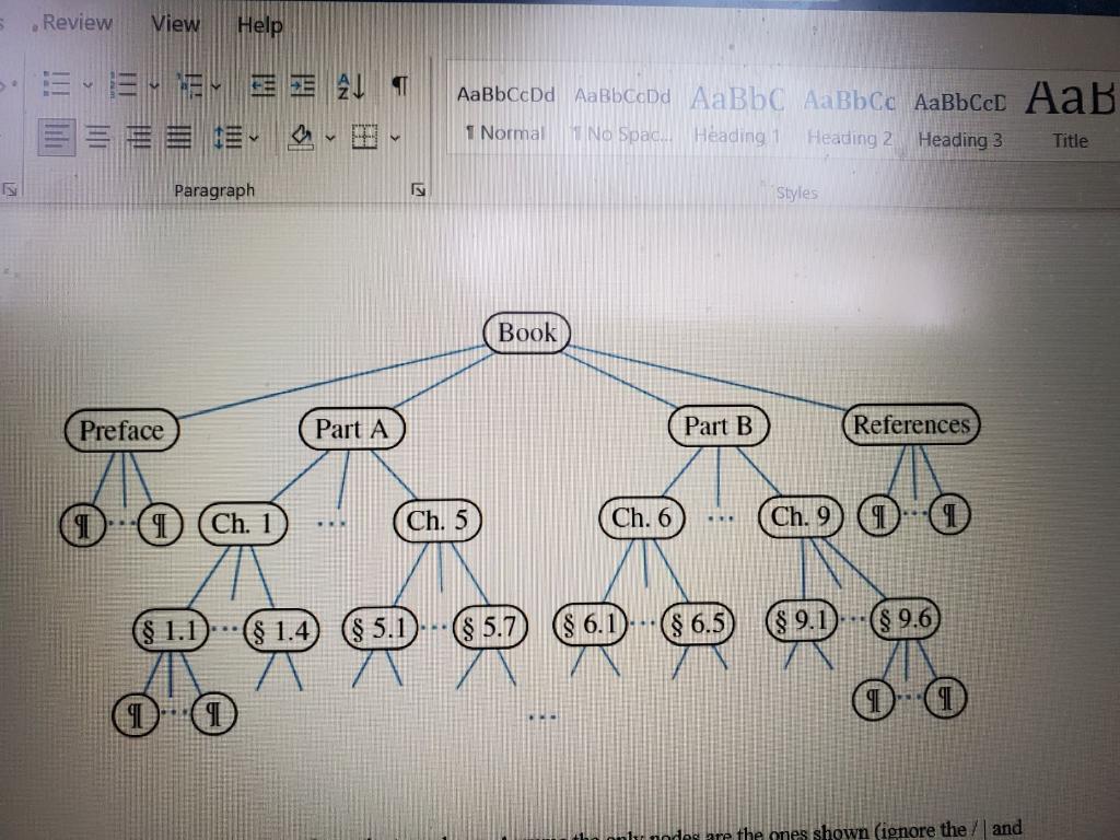 Solved Answer he following questions refer to the tree | Chegg.com