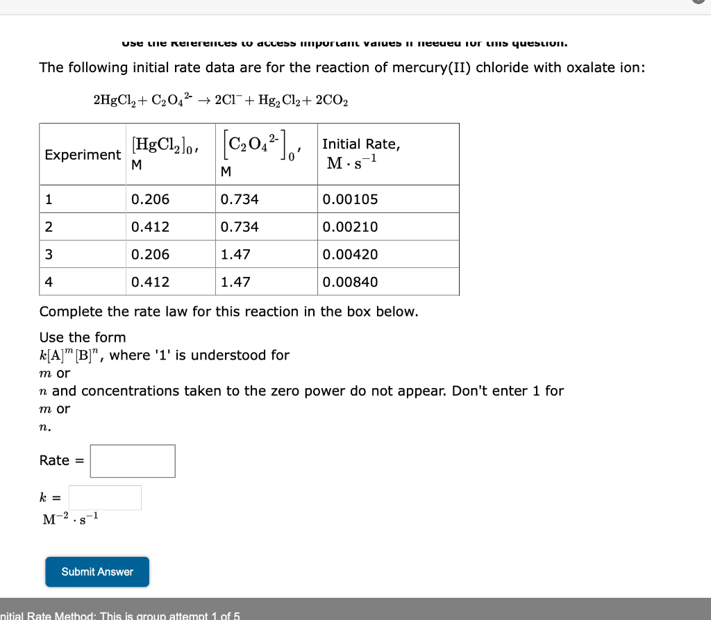 Solved The following initial rate data are for the reaction | Chegg.com