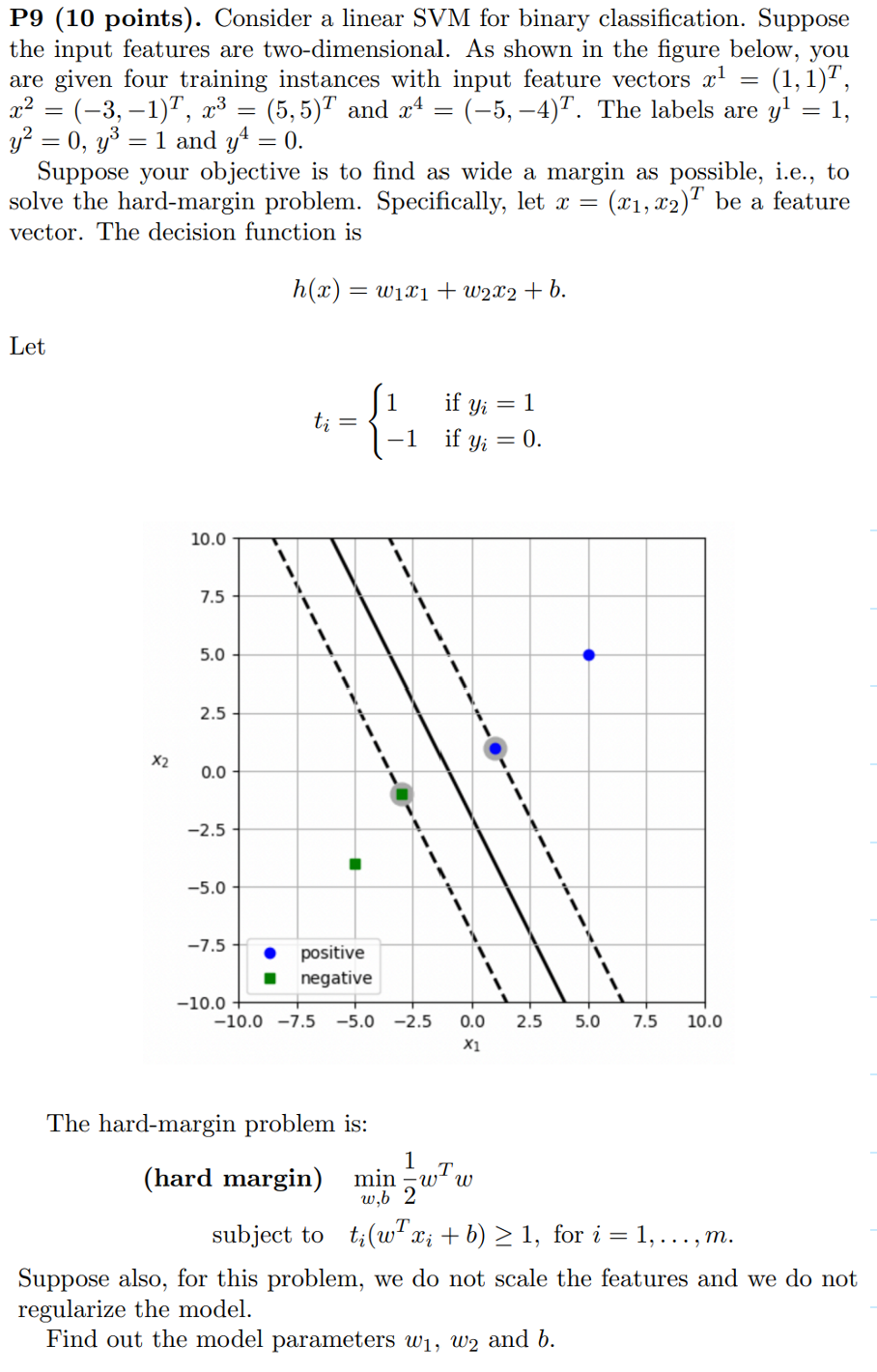 P9 (10 points). Consider a linear SVM for binary | Chegg.com