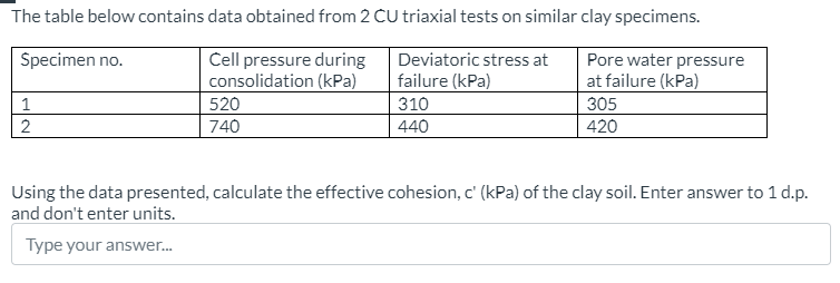 Solved The table below contains data obtained from 2 ﻿CU | Chegg.com