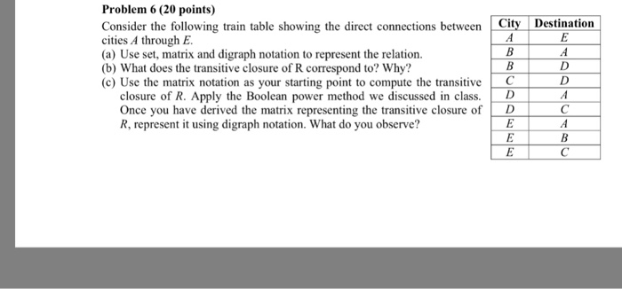Solved Problem 6 (20 points) Consider the following train | Chegg.com Solved Problem 6 (20 points) Consider the following train | Chegg.com