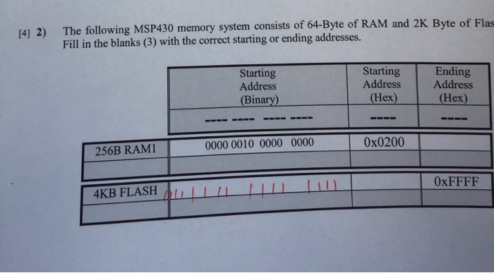 Solved The following MSP430 memory system consists of | Chegg.com