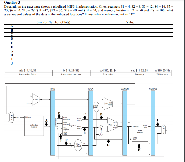 Question 3 Datapath on the next page shows a | Chegg.com