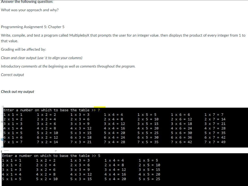 Solved Answer the following question: What was your approach | Chegg.com