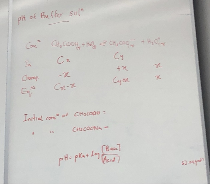 Solved we made our buffer solution by mixing 2 grams of | Chegg.com