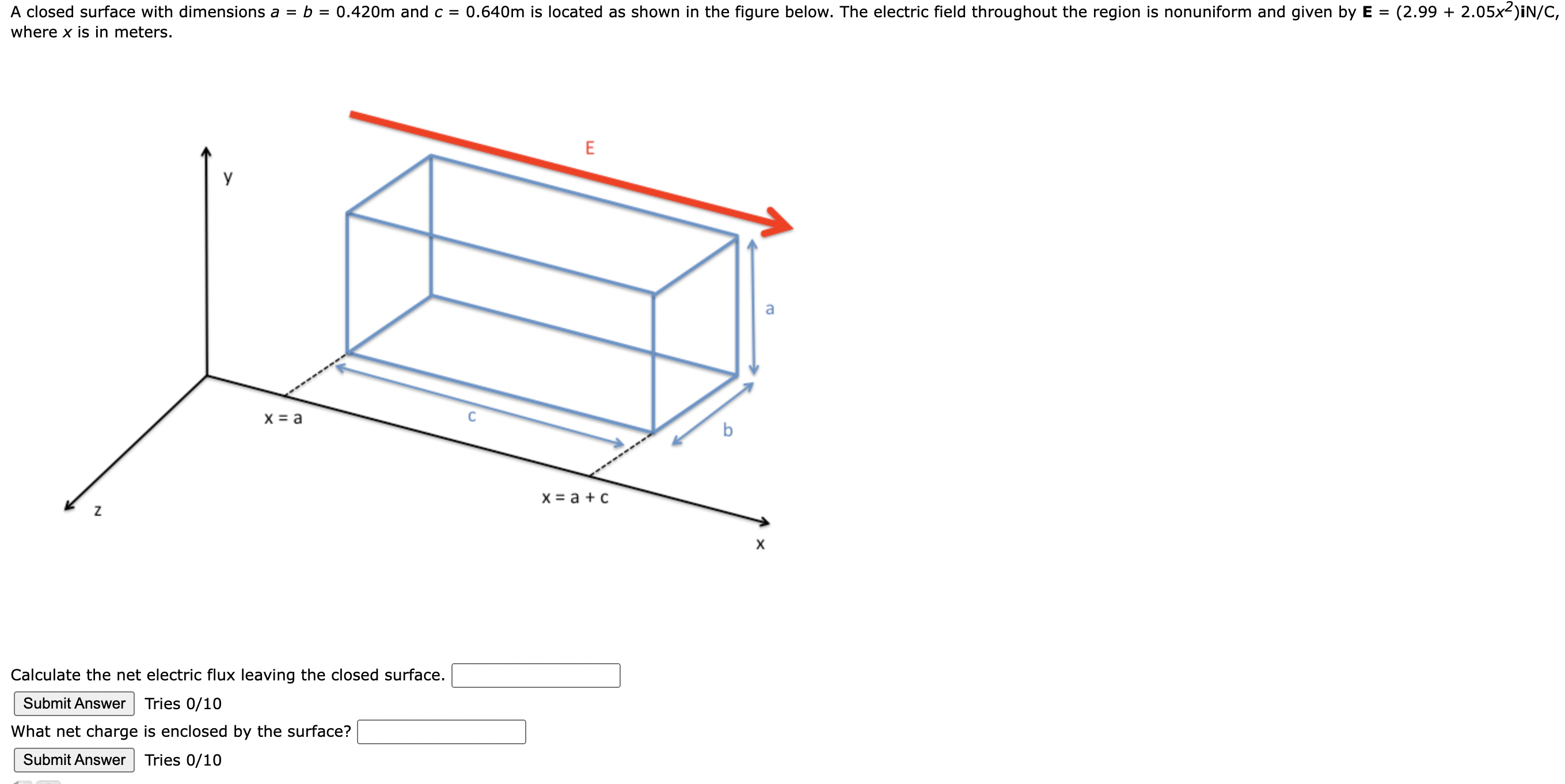 Solved where x is in meters. Calculate the net electric flux | Chegg.com