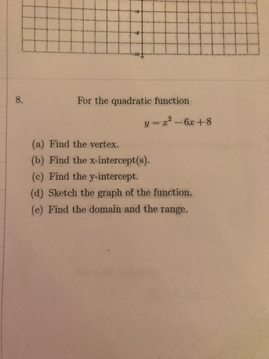 Solved For the quadratic function y = x^2 - 6x + 8 (a) | Chegg.com