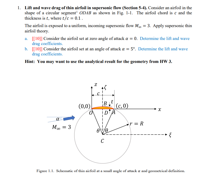 Solved Lift and wave drag of thin airfoil in supersonic flow | Chegg.com