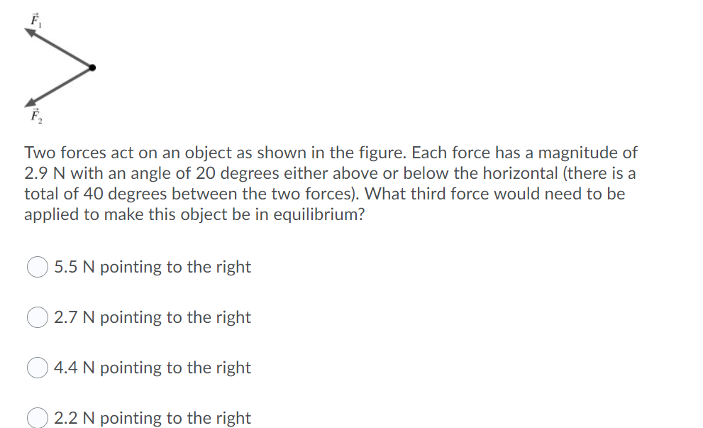 Solved Two forces act on an object as shown in the figure. | Chegg.com