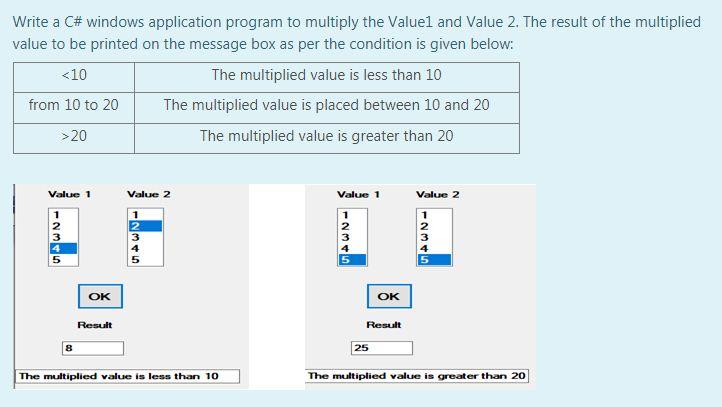 Solved Write a C# windows application program to multiply | Chegg.com