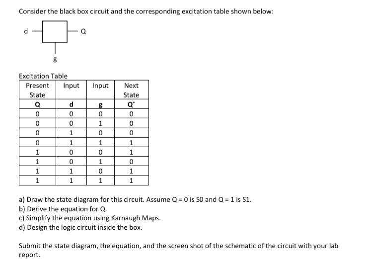 Solved Consider the black box circuit and the corresponding | Chegg.com