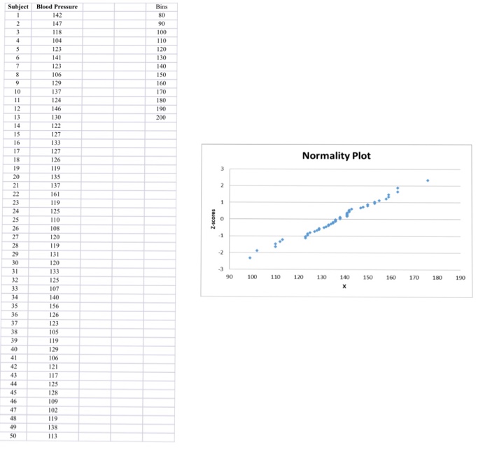 Solved Report the lower and upper limits you calculate that | Chegg.com