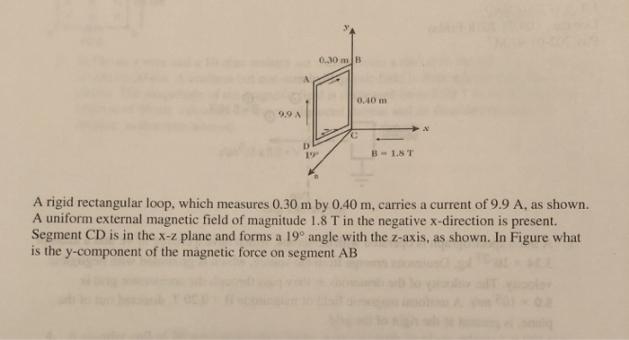 Solved 0.30 m B 0.40 m 9.9 A B=1.8T A rigid rectangular | Chegg.com