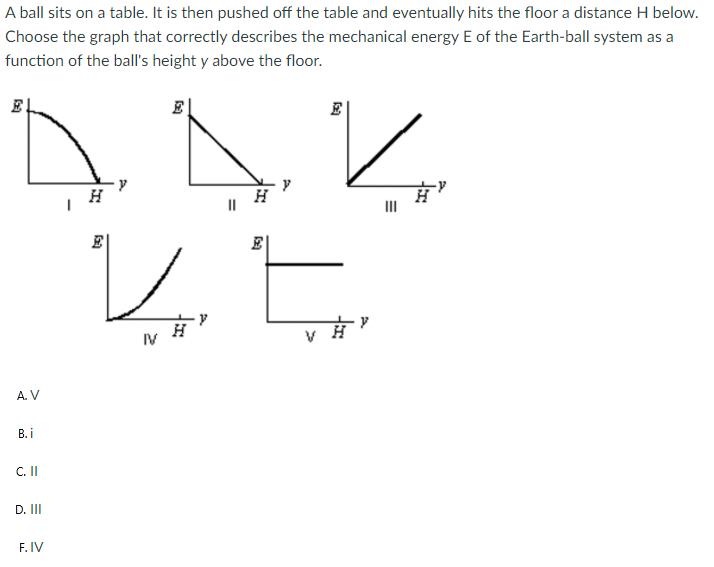 Solved A ball sits on a table. It is then pushed off the | Chegg.com