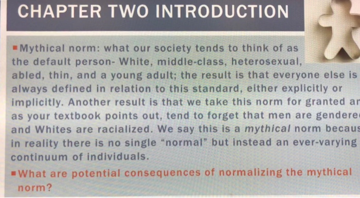Solved CHAPTER TWO INTRODUCTION Mythical norm: what our | Chegg.com