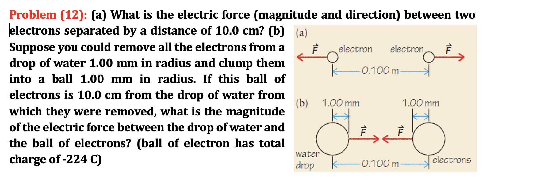 Solved Problem (12): (a) What is the electric force | Chegg.com
