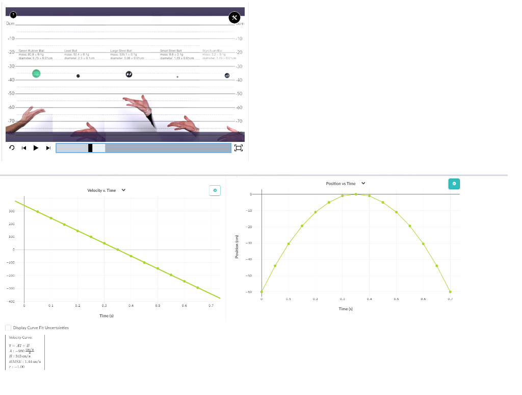 Solved The following graphs are the result of a 'freefall' | Chegg.com
