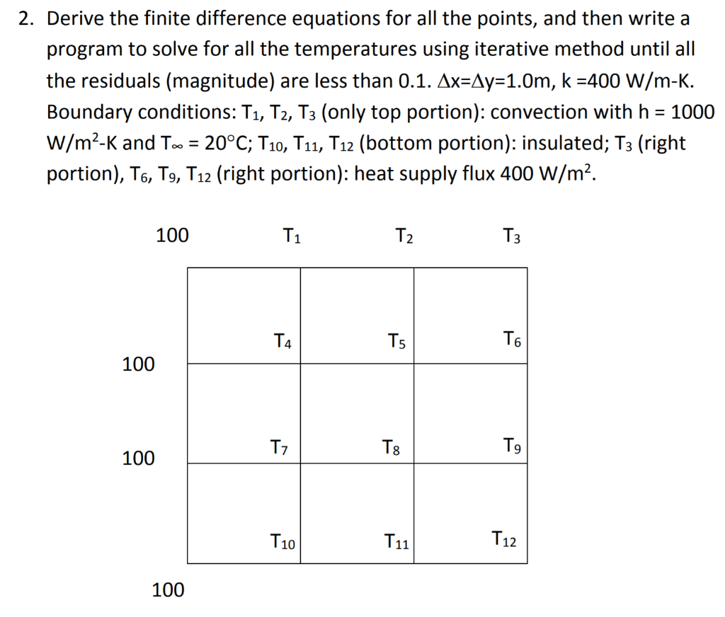 Solved 1. Using iterative method, starting with TA-TB Tc To | Chegg.com