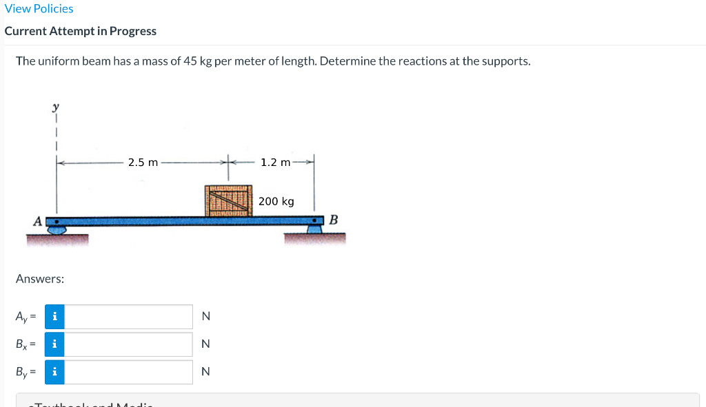 Solved View Policies Current Attempt in Progress The uniform | Chegg.com