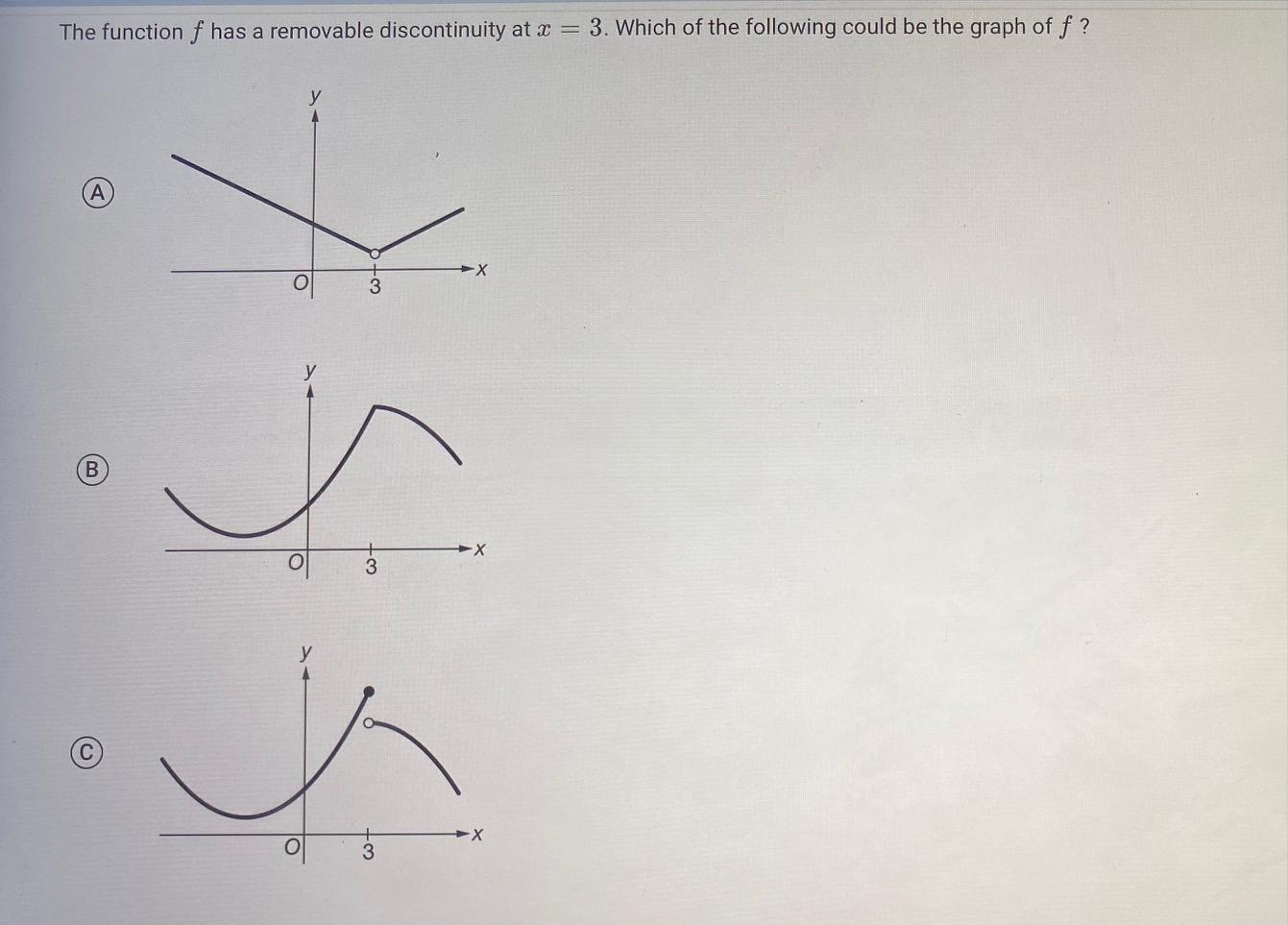 Solved The function f has a removable discontinuity at x=3. | Chegg.com