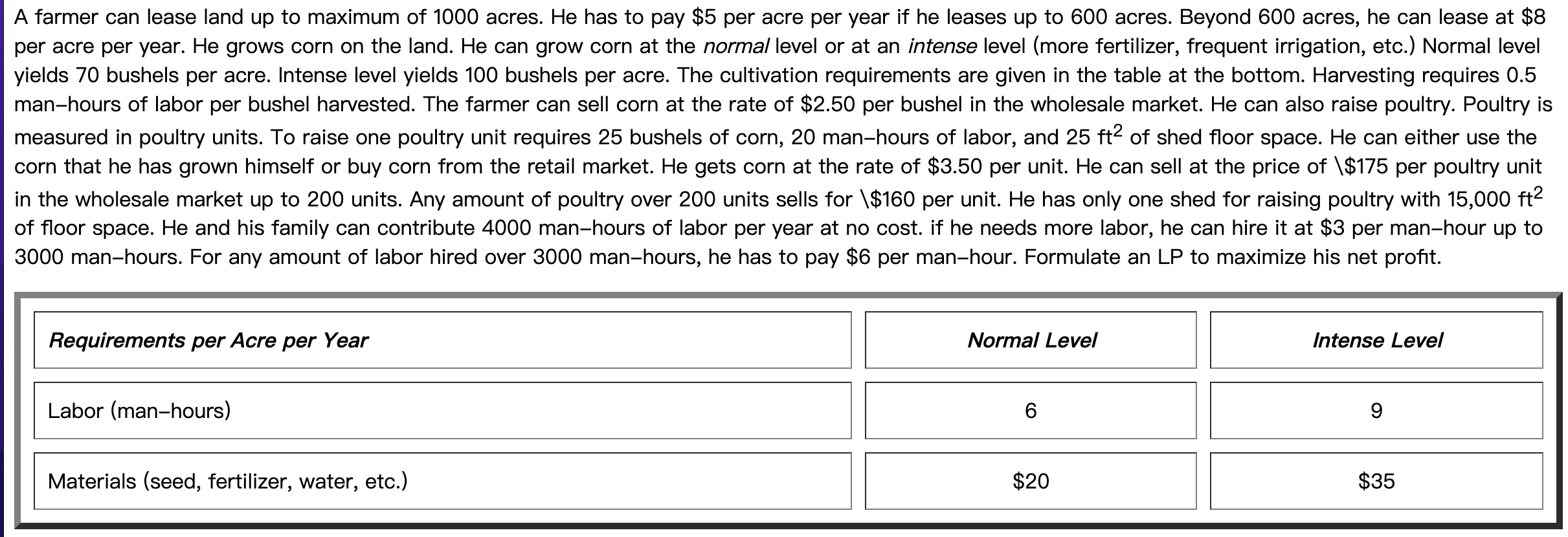 Solved A farmer can lease land up to maximum of 1000 acres. | Chegg.com