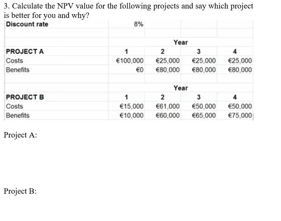 Solved 3. Calculate the NPV value for the following projects | Chegg.com