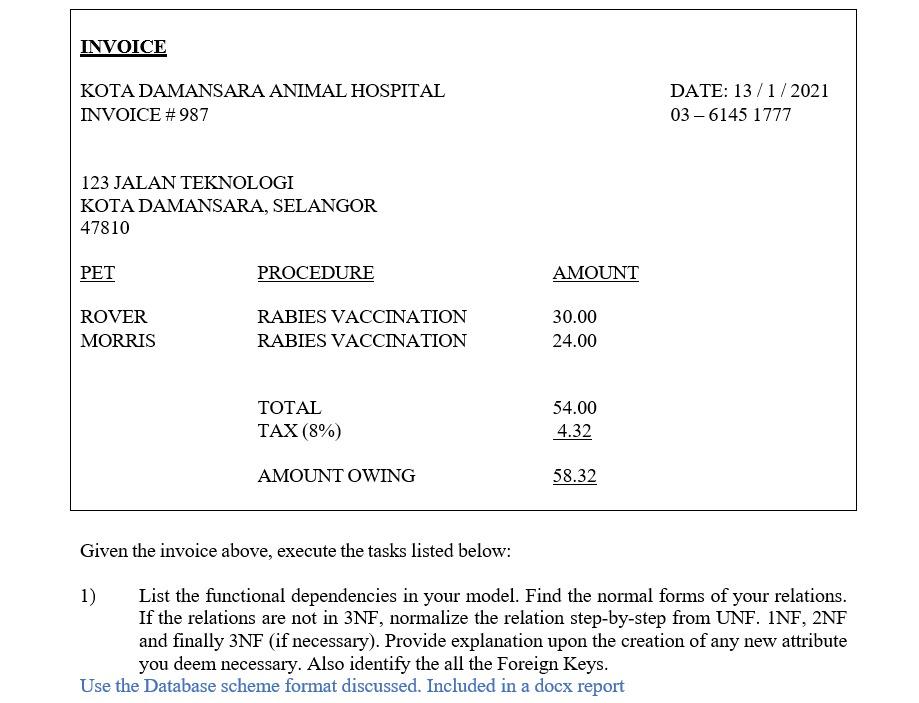 Solved INVOICE KOTA DAMANSARA ANIMAL HOSPITAL INVOICE #987 | Chegg.com