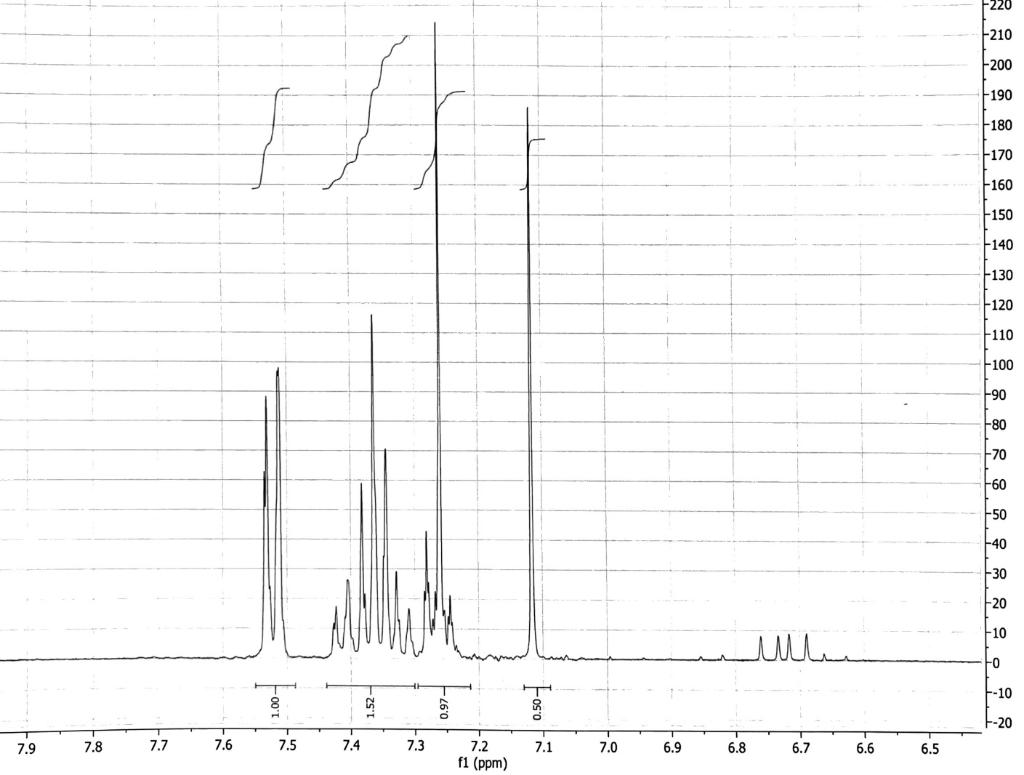 Solved Using the IR spectra and the NMR data provided, label | Chegg.com