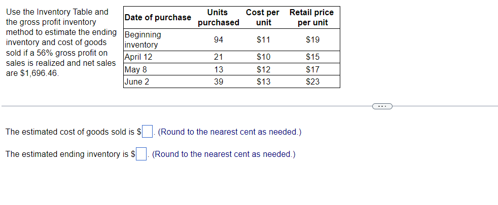 Solved Use the Inventory Table and the gross profit | Chegg.com