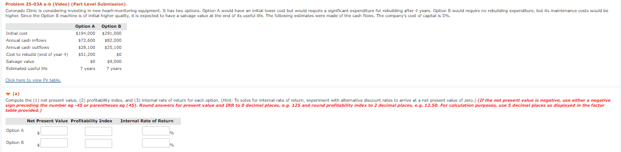Solved Problem 25-03A a-b (Video) (Part Level Submission) | Chegg.com