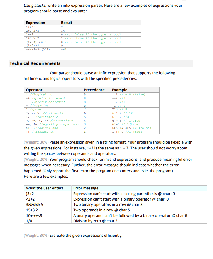 Solved Using Stacks Write An Infix Expression Parser Here 