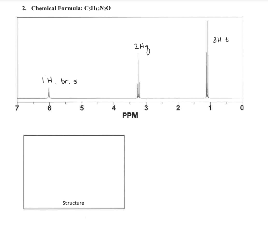 Solved Determine the structure of the compound consistent | Chegg.com