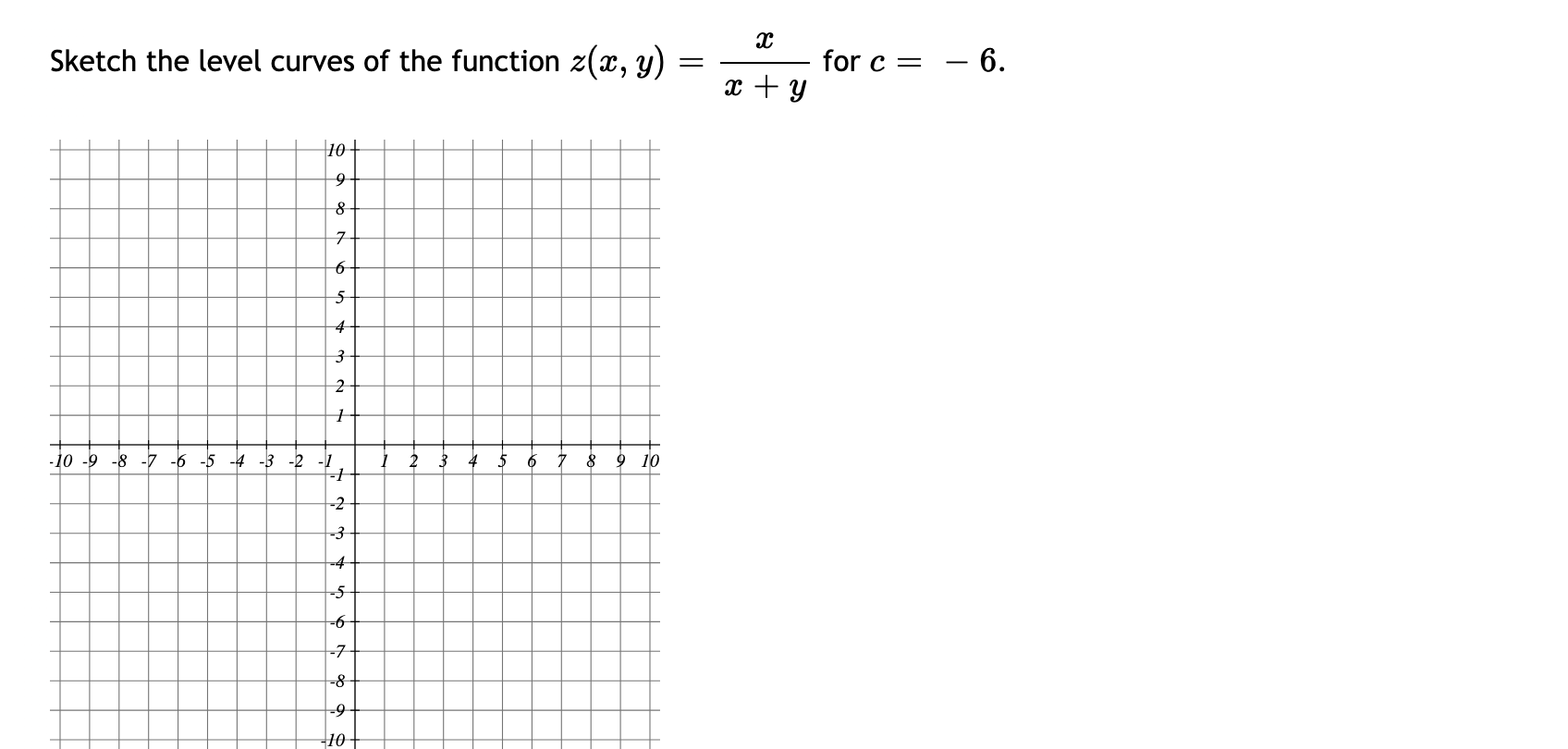 Solved Sketch the level curves of the function z(x, y) 10+ 9 | Chegg.com