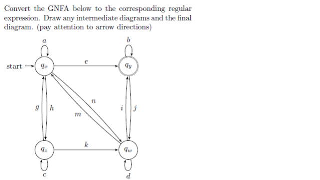 Solved Convert the GNFA below to the corresponding regular | Chegg.com