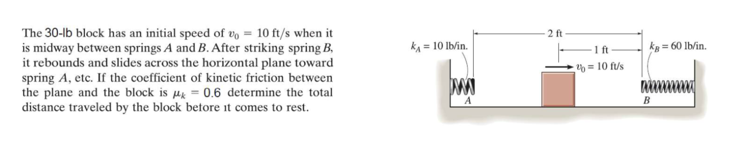 Solved The 30-lb block has an initial speed of v0=10ft/s | Chegg.com