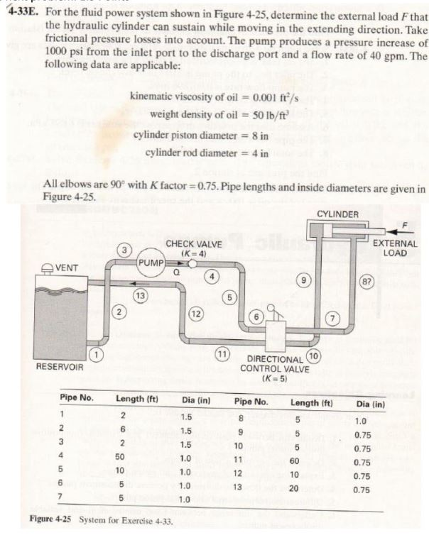 4-33E. For the fluid power system shown in Figure | Chegg.com