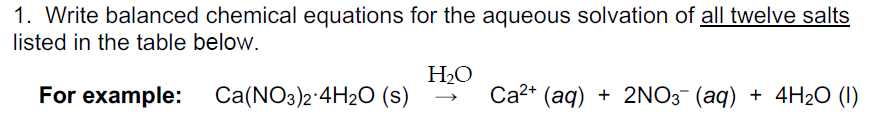 Solved 1. Write balanced chemical equations for the aqueous | Chegg.com