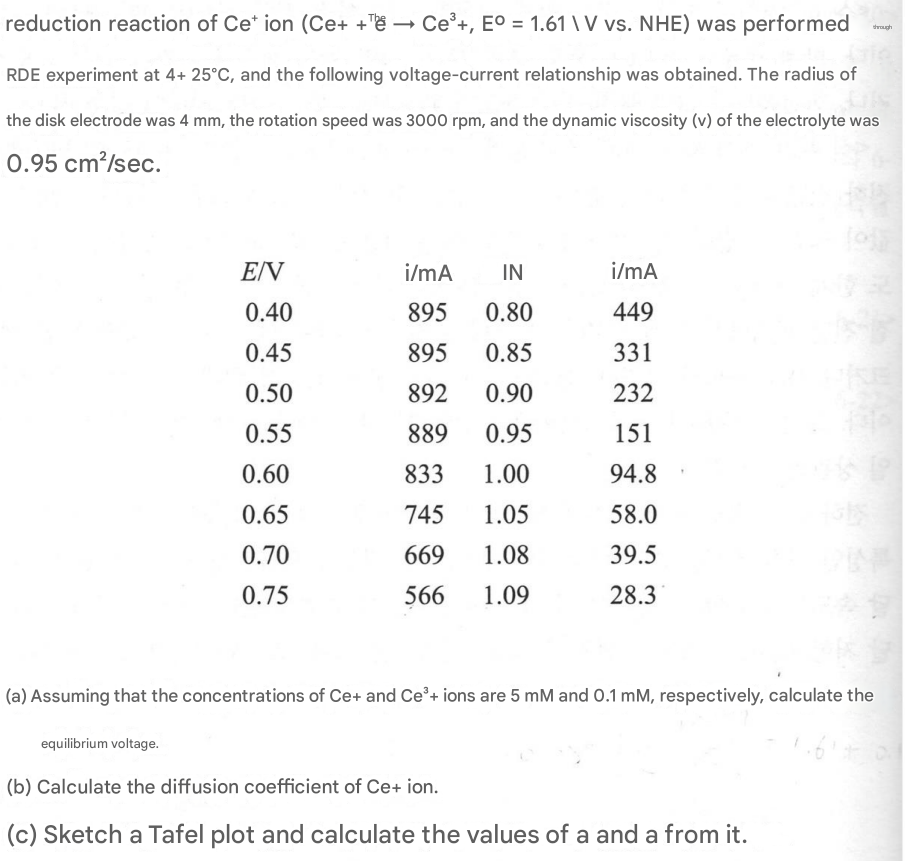 Solved reduction reaction of Ce+Ce++?TTCe→Ce3+E°=1.61??V vs. | Chegg.com