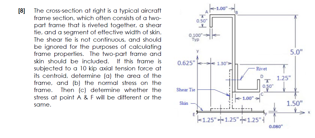 Solved [8] -1.00" 0.50" 0.100" Typ y The cross-section at | Chegg.com