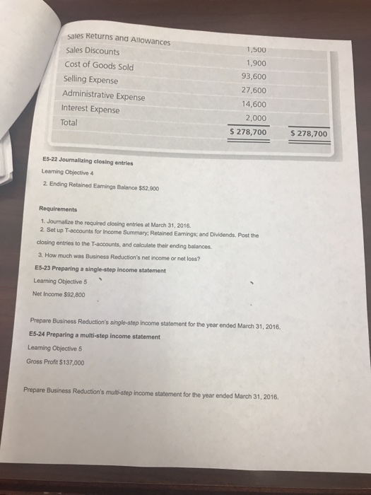 Solved Chapter 5 Homework 22 - 24 Submit Assignment Due May | Chegg.com