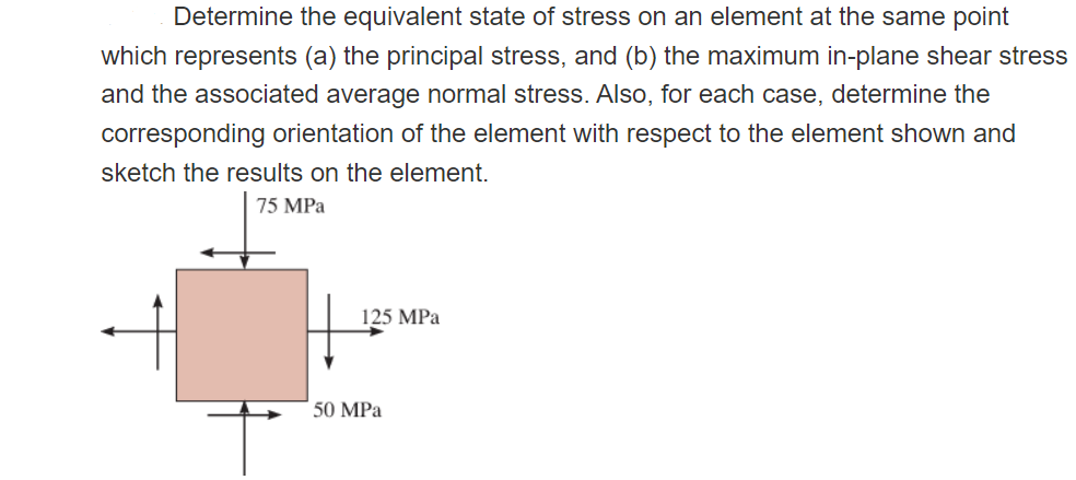 Solved Draw Mohr's circle for the state of stressDraw the | Chegg.com