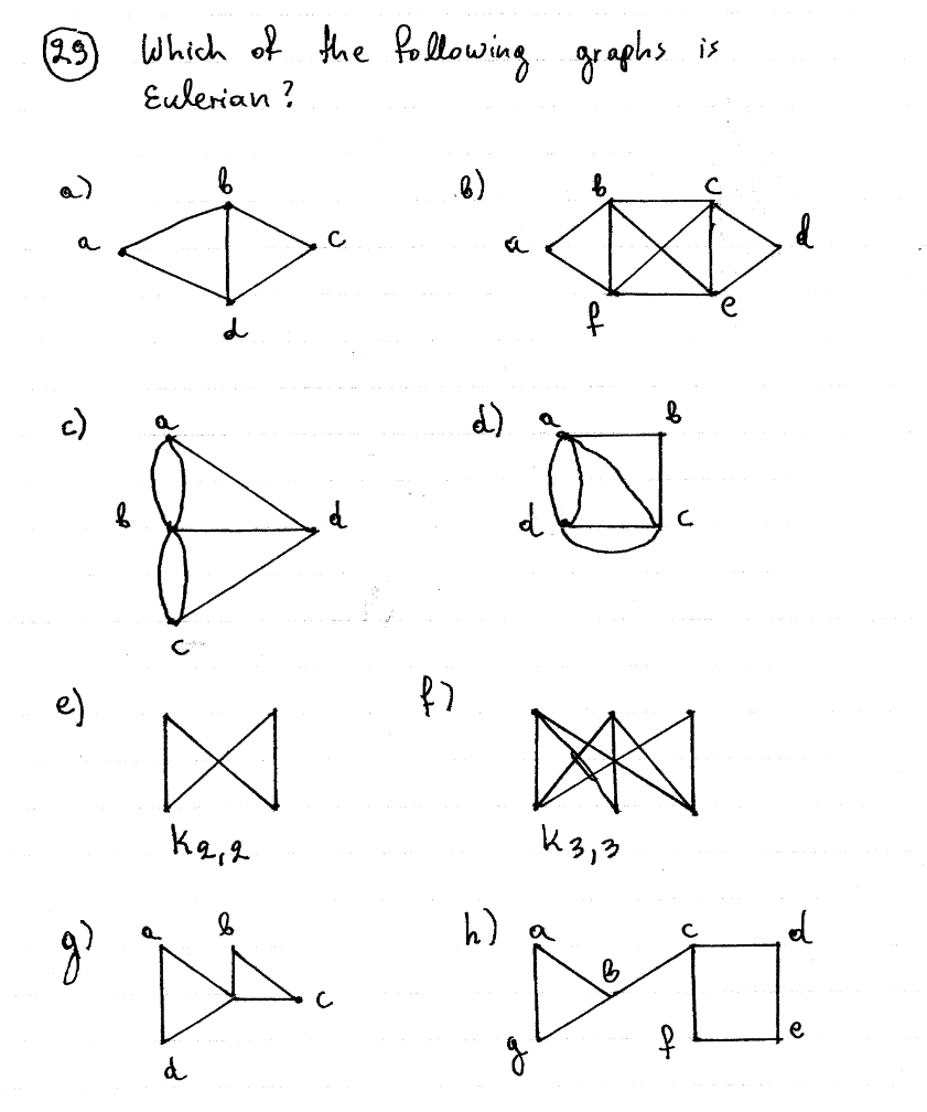 Solved (29) Which of the following graphs is Eulerian? b 6) | Chegg.com