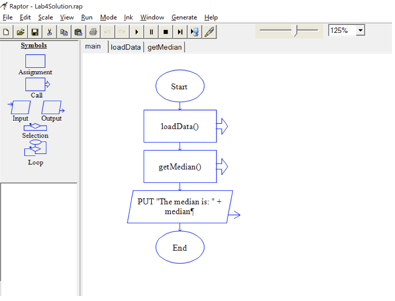 Solved The loadData() subchart is used to load an array with | Chegg.com
