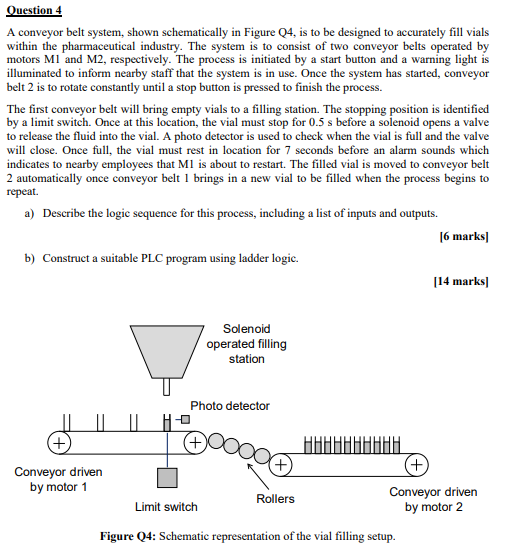 Solved Question 4 A conveyor belt system, shown | Chegg.com
