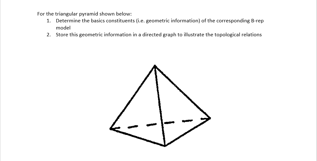 Solved For the triangular pyramid shown below: 1. Determine | Chegg.com